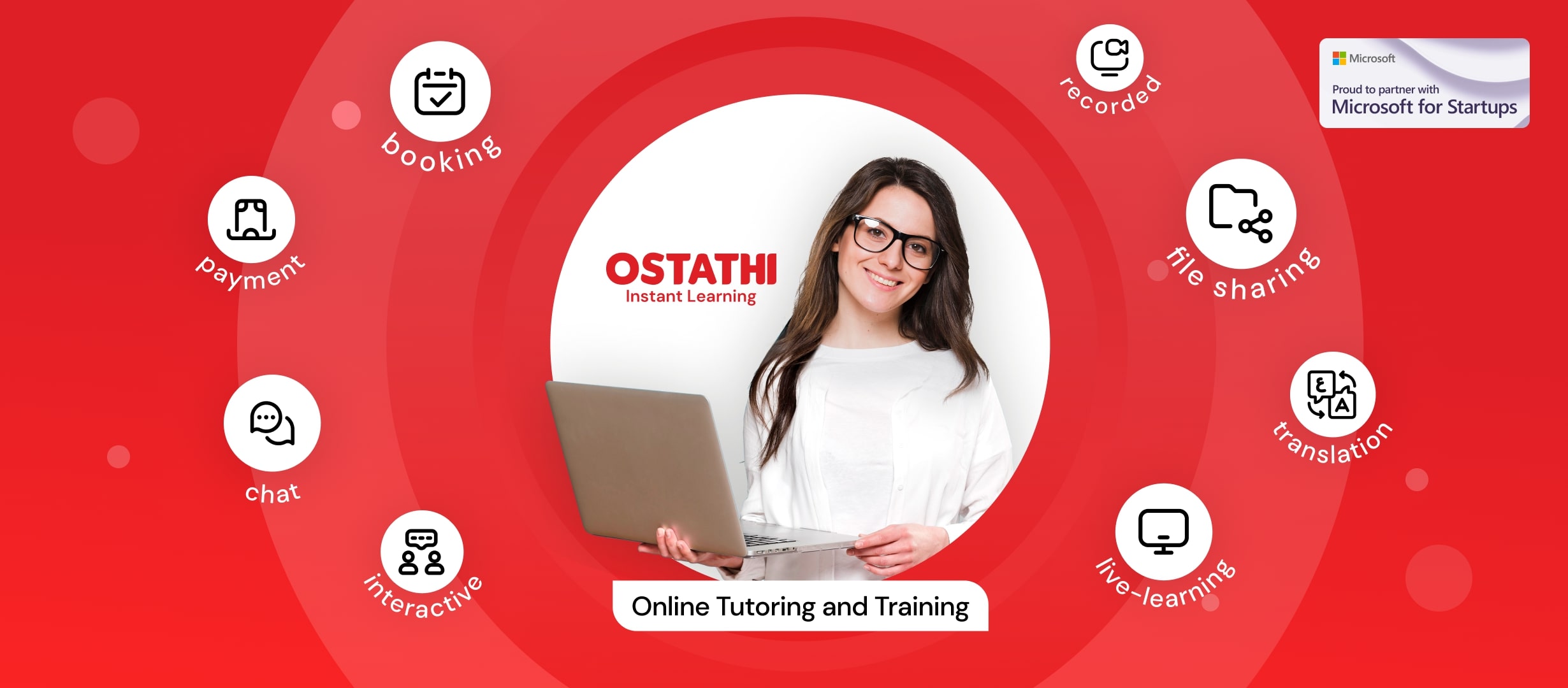 UniHouse’s Ostathi Platform Recognized by Roya News